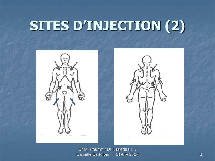 PPT - VOIE SOUS CUTANEE PowerPoint Presentation - ID:866304