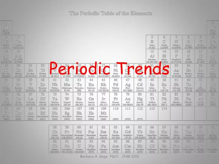 PPT - Periodic Trends PowerPoint Presentation, free download - ID:866323