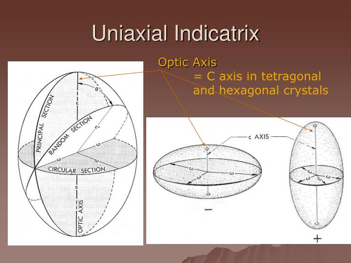 PPT - Lecture 15 (11/15/2006) Analytical Mineralogy Part 2: Optical ...