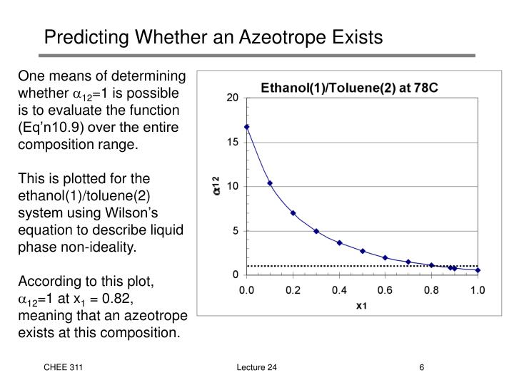 PPT - Azeotropic Mixtures SVNA 10.5 PowerPoint Presentation - ID:869264