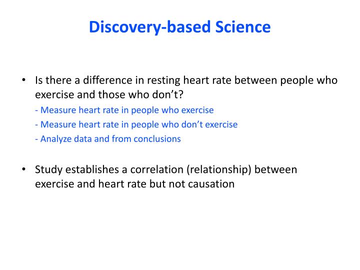 PPT - Physiology 3 PowerPoint Presentation - ID:869584