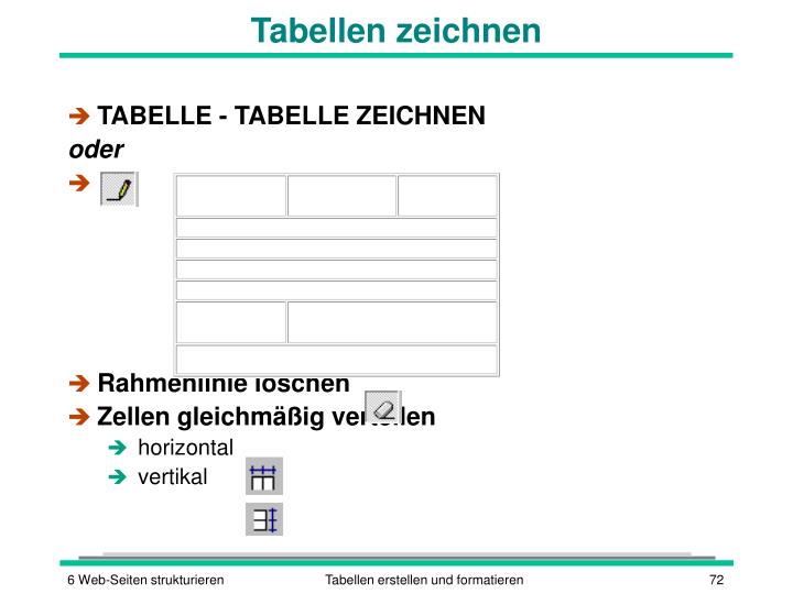 PPT - FrontPage 2000 PowerPoint Presentation - ID:869968