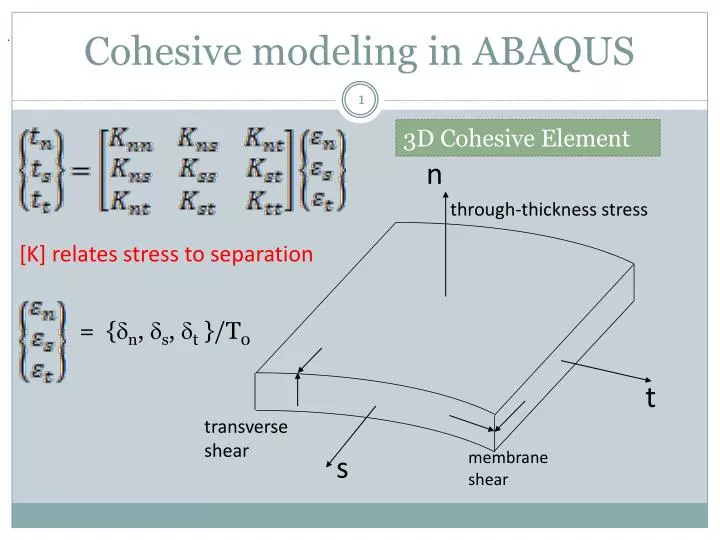 PPT - Cohesive modeling in ABAQUS PowerPoint Presentation, free ...