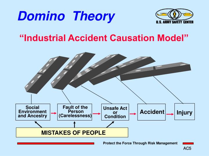 PPT - ACCIDENT CAUSATION PowerPoint Presentation - ID:870650