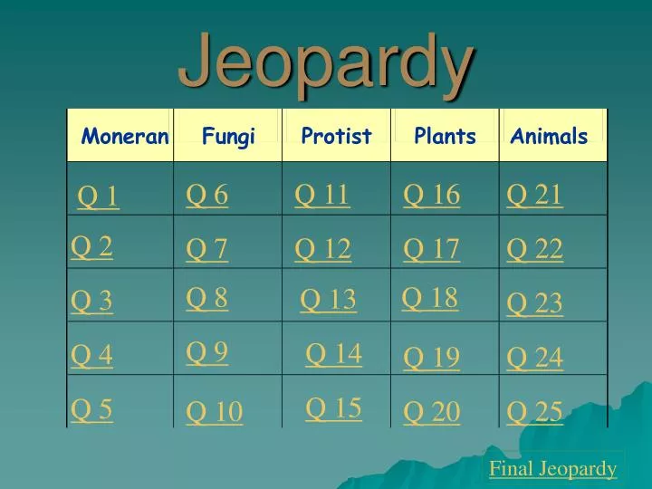 PPT - Jeopardy PowerPoint Presentation, free download - ID:871306