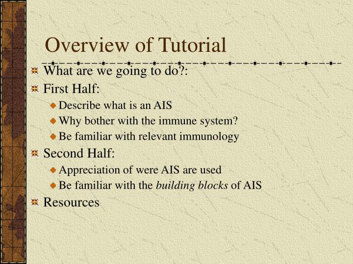 PPT - An Introduction to Artificial Immune Systems PowerPoint ...