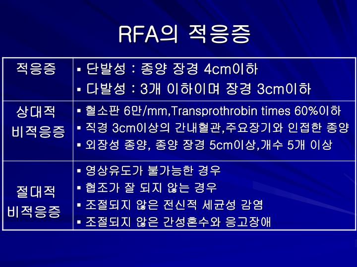 PPT - Radiofrequency ablation of Liver tumor PowerPoint Presentation ...