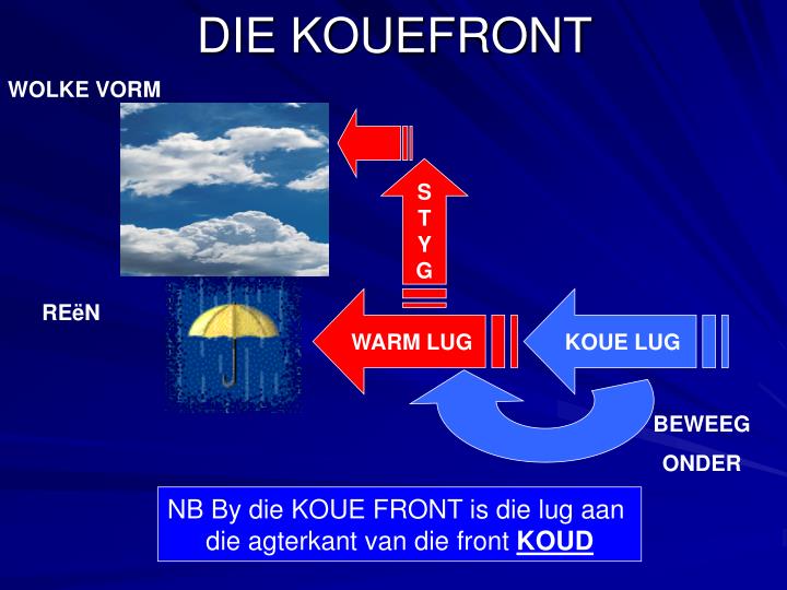 PPT - AARDRYKSKUNDE PowerPoint Presentation - ID:871901