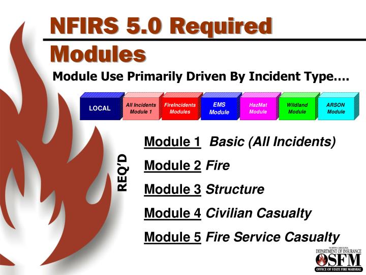 PPT - NFIRS 5.0 PowerPoint Presentation - ID:873154