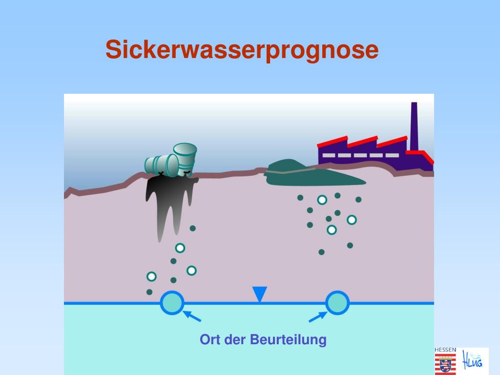 PPT - Sickerwasserprognose PowerPoint Presentation, free download - ID ...
