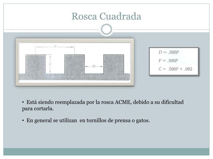 PPT - Roscas y Corte de roscas PowerPoint Presentation - ID:874421