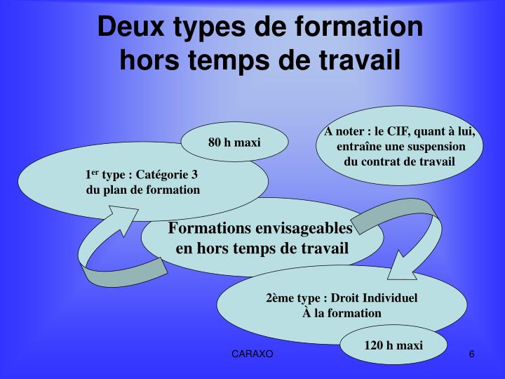 PPT - REFORME DE LA FORMATION PROFESSIONNELLE CONTINUE PowerPoint ...