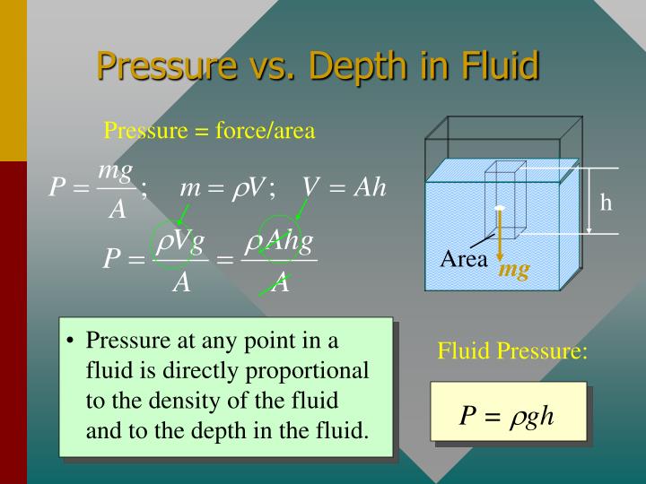 PPT - Chapter 15A - Fluids at Rest PowerPoint Presentation - ID:874963