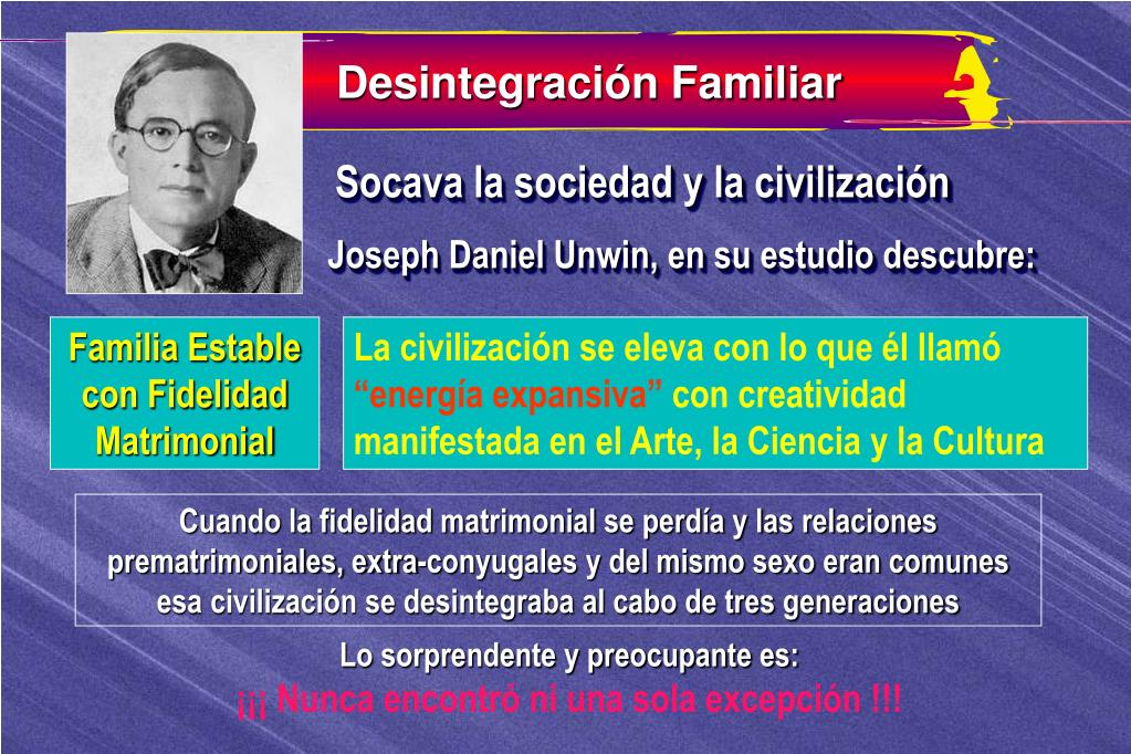 PPT - FAMILIA Y SOCIEDAD PowerPoint Presentation, free download - ID:875396