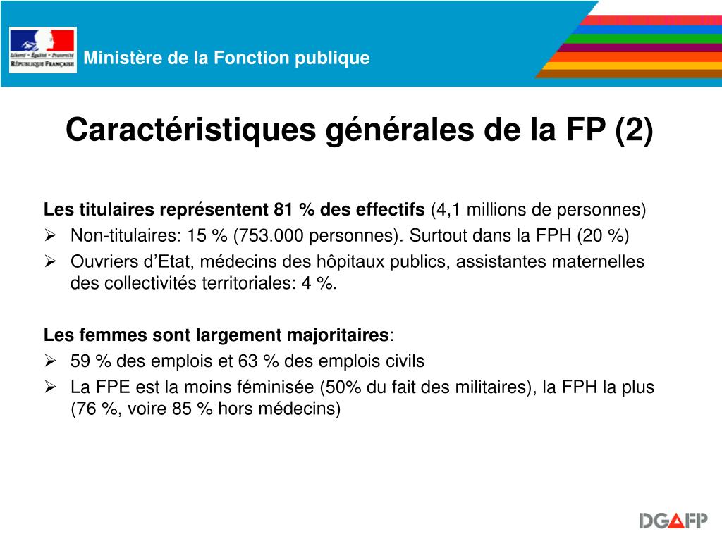 PPT La Politique De La France En Mati re De Recrutement Dans La PPT La Politique De La France En Mati re De Recrutement Dans La