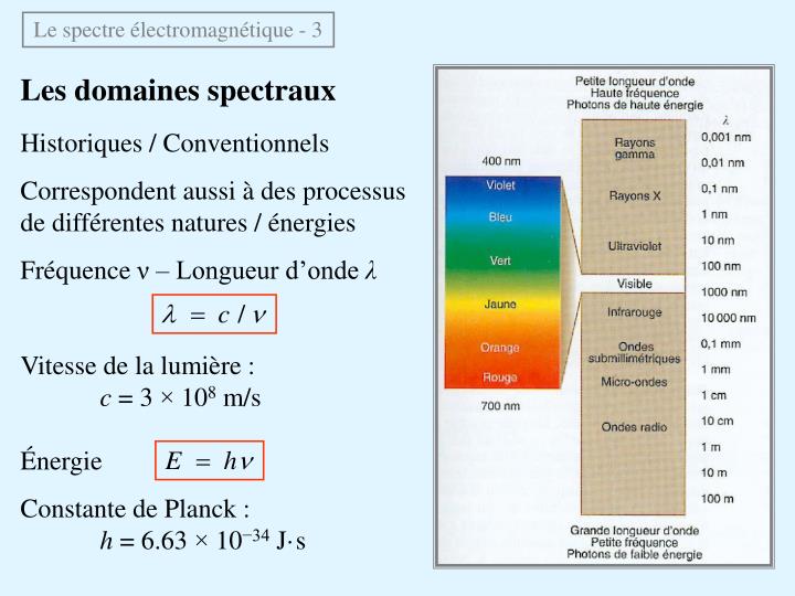 PPT - • Le spectre électromagnétique • Caractéristiques des étoiles ...