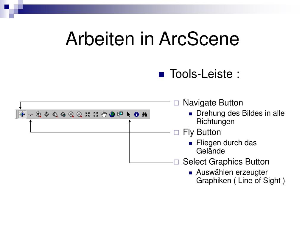 PPT - Geländemodelle PowerPoint Presentation, free download - ID:876154