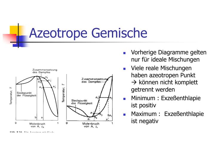 PPT - Siedediagramme binärer Gemische und Rektifikation PowerPoint ...