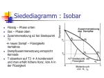 PPT - Siedediagramme binärer Gemische und Rektifikation PowerPoint Presentation - ID:876176