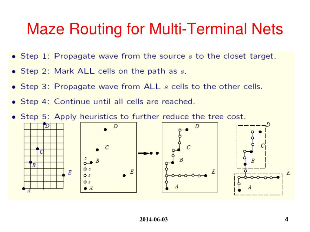 PPT - VLSI Physical Design Automation PowerPoint Presentation, free ... PPT - VLSI Physical Design Automation PowerPoint Presentation, free ...