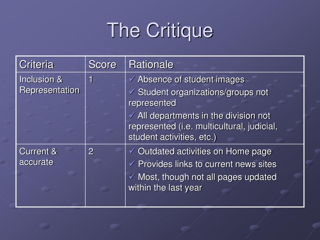 PPT - Western Idaho College Student Life Website Critique PowerPoint ...