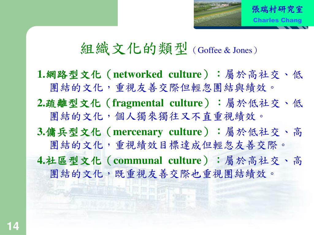 PPT - 組織文化 與 組織氣氛 PowerPoint Presentation, free download - ID:876887