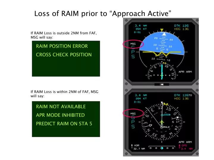 PPT - Loss of RAIM prior to “Approach Active” PowerPoint Presentation ...