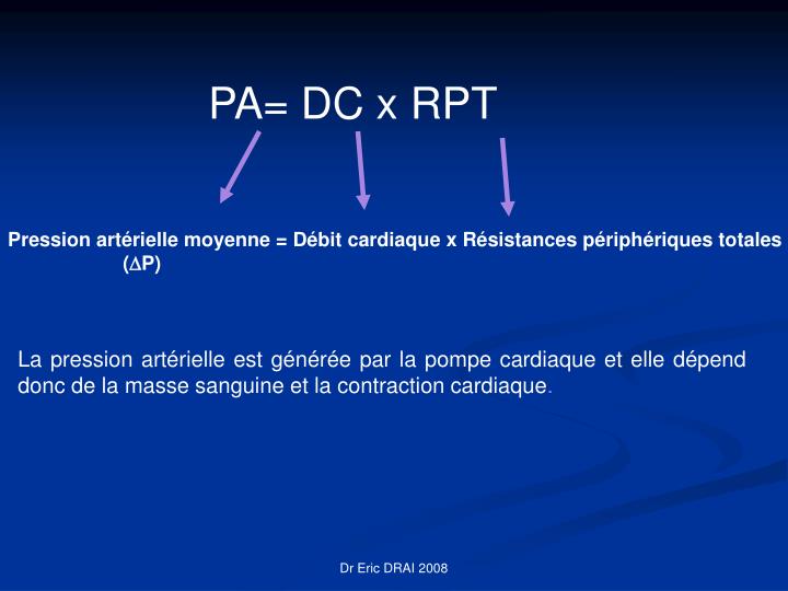 PPT - Hypertension arterielle PowerPoint Presentation - ID:877941