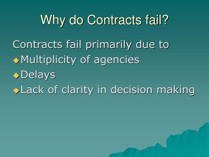 PPT - CONTRACT MANAGEMENT PowerPoint Presentation - ID:878031