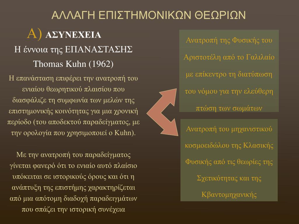 PPT - ΕΠΙΣΤΗΜΟΝΙΚΕΣ ΕΠΑΝΑΣΤΑΣΕΙΣ ΣΤΗ ΦΥΣΙΚΗ PowerPoint Presentation ...