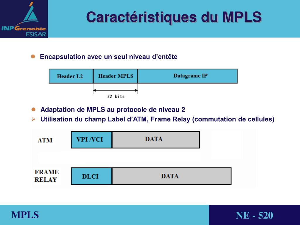 PPT - MPLS PowerPoint Presentation, free download - ID:878478 PPT - MPLS PowerPoint Presentation, free download - ID:878478