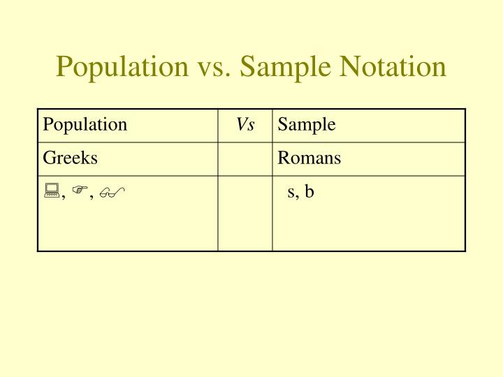PPT - Introduction to Descriptive Statistics PowerPoint Presentation ...