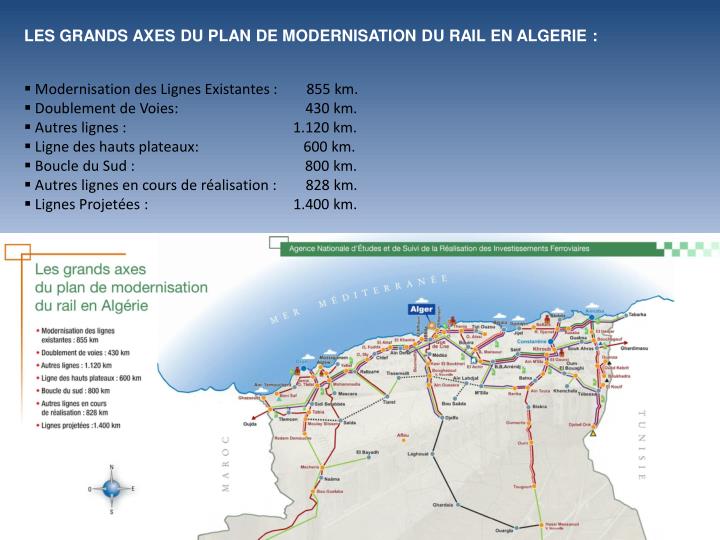 PPT - INFRASTRUCTURES FERROVIAIRES EN A L G E R I E DEVELOPPEMENT ET ...