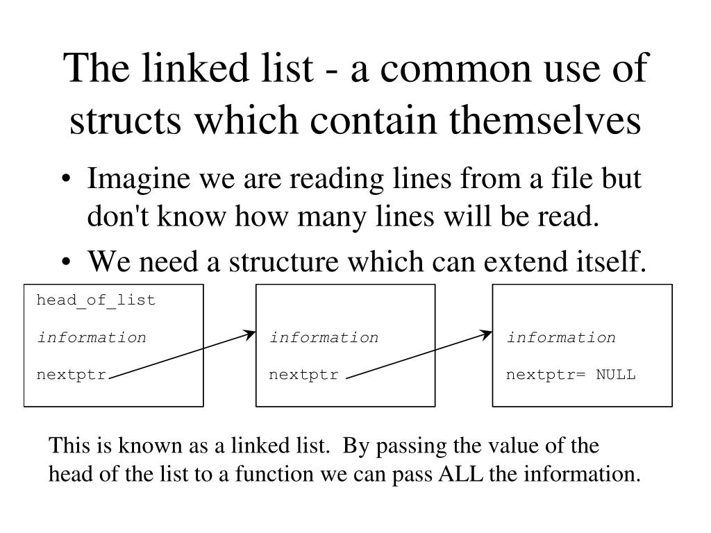 Ppt C Programming Application Of Pointers To Linked List And Binary Tree Powerpoint