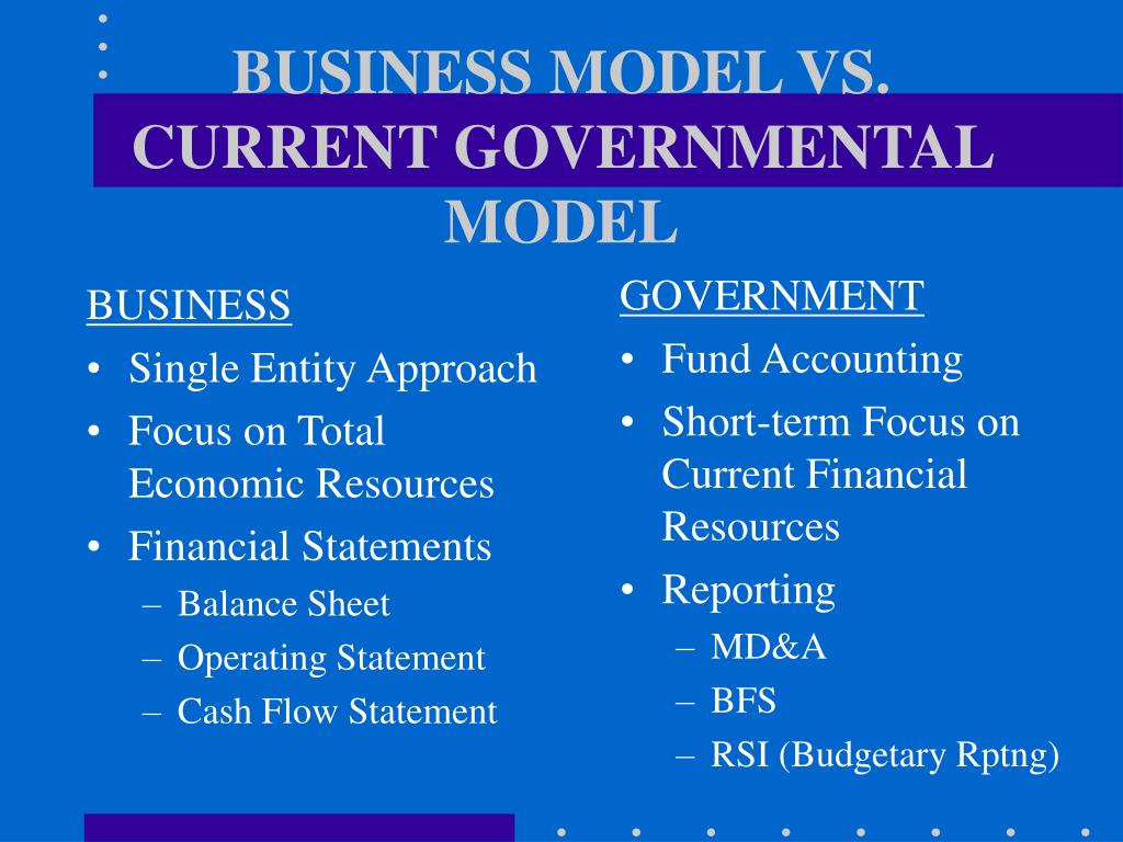 PPT - FINANCIAL REPORTING MODEL DEFINITION PowerPoint Presentation ... PPT - FINANCIAL REPORTING MODEL DEFINITION PowerPoint Presentation ...
