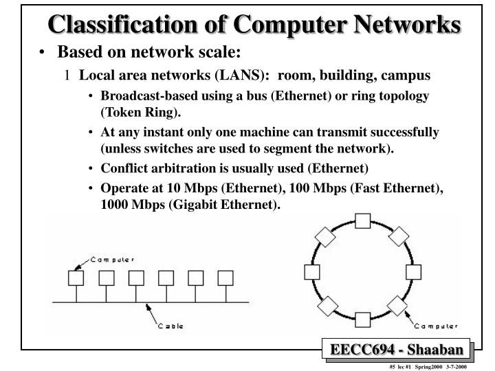 PPT - Computer Networks Vs. Distributed Systems PowerPoint Presentation ...