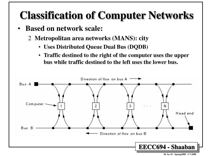 PPT - Computer Networks Vs. Distributed Systems PowerPoint Presentation ...