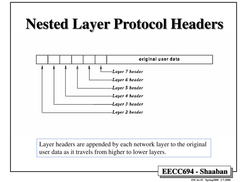 PPT - Computer Networks Vs. Distributed Systems PowerPoint Presentation ... PPT - Computer Networks Vs. Distributed Systems PowerPoint Presentation ...