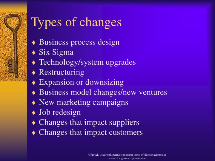 PPT - Change Management Learning Center PowerPoint Presentation - ID:881316