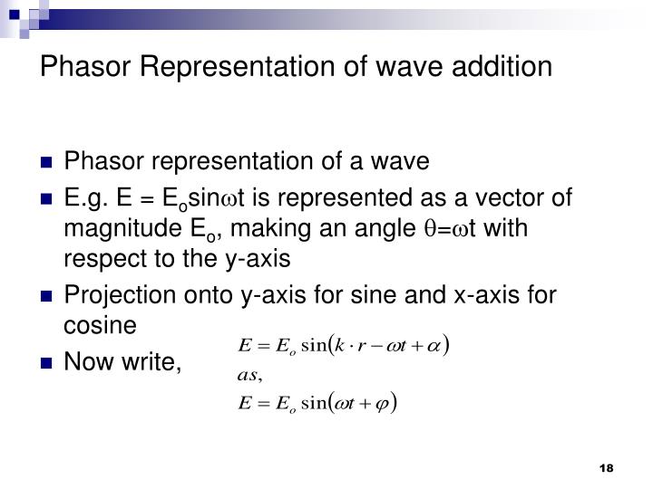PPT - Electromagnetic waves: Reflection, Transmission and Interference ...