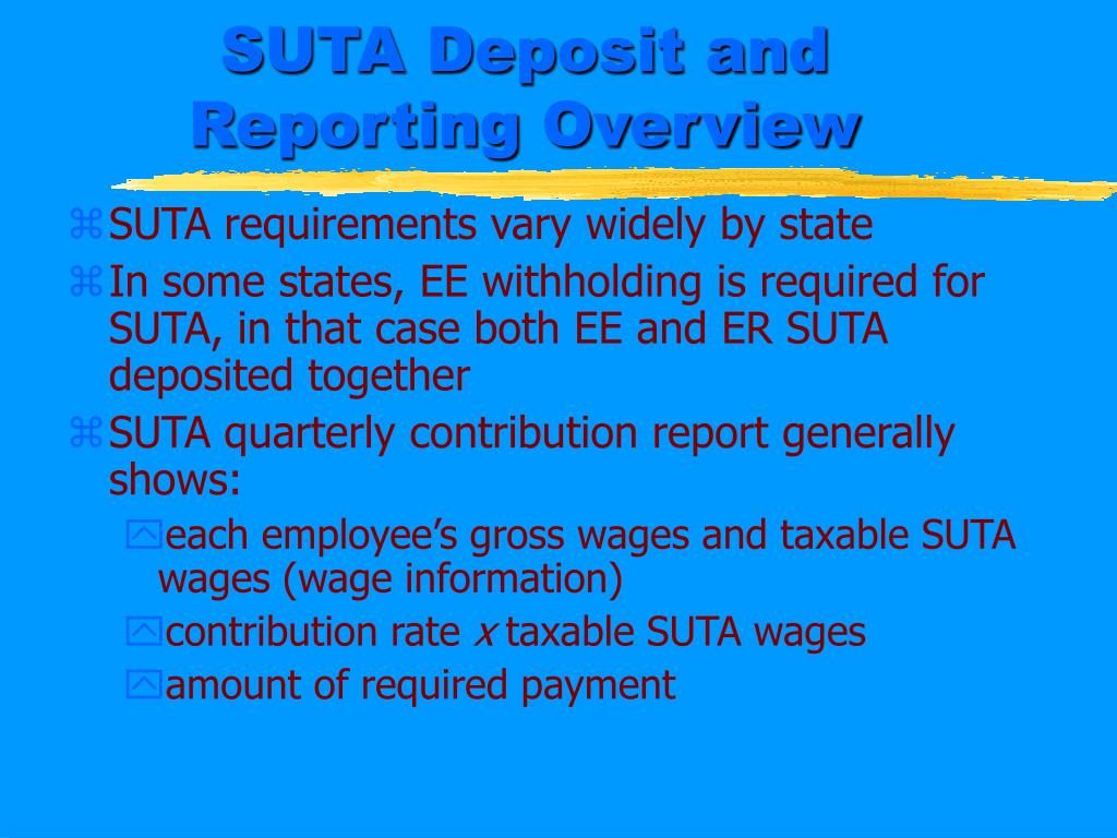 PPT - CHAPTER 5 PowerPoint Presentation, free download - ID:882618