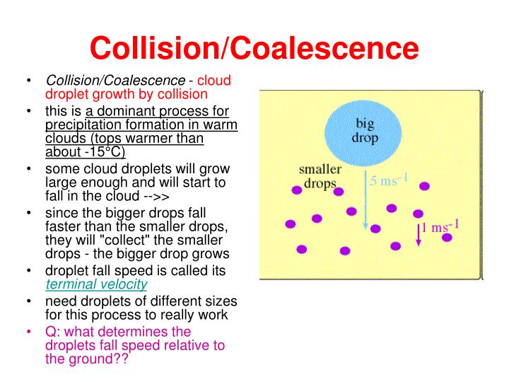 PPT - Lecture 11: Growth of Cloud Droplet in Warm Clouds PowerPoint ...