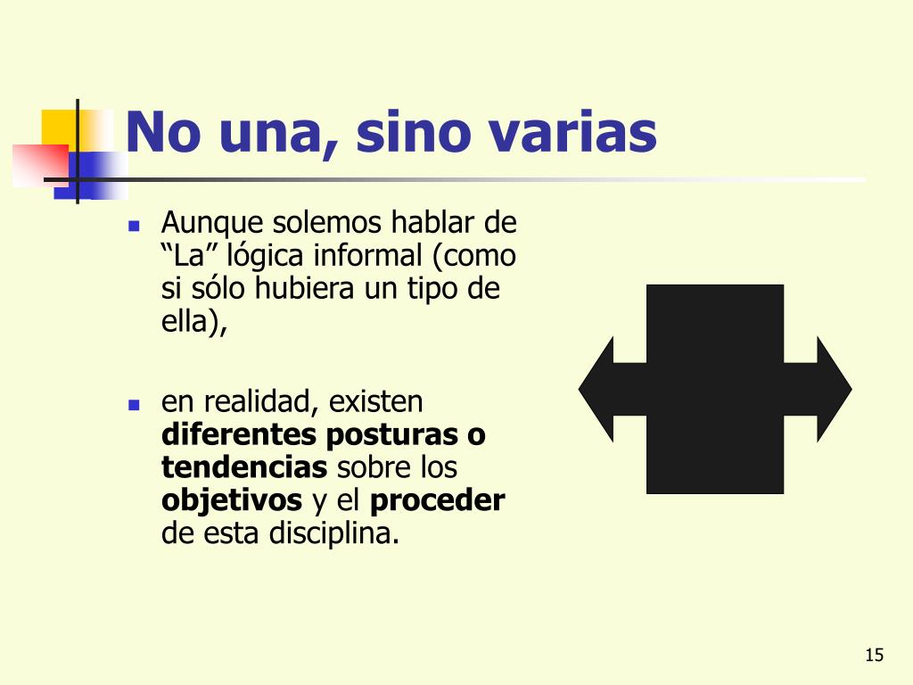 PPT - Lógica informal y pensamiento crítico: un intento de ...