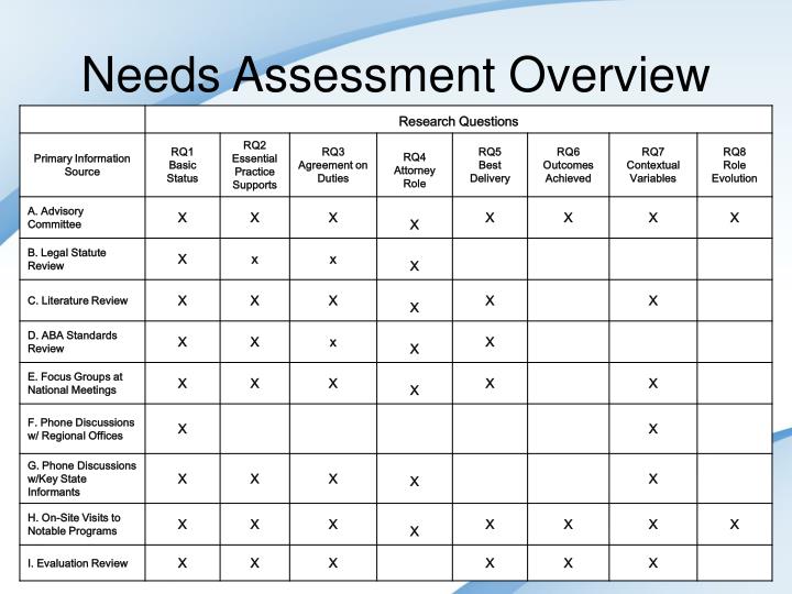 PPT - National Quality Improvement Center on the Representation of ...