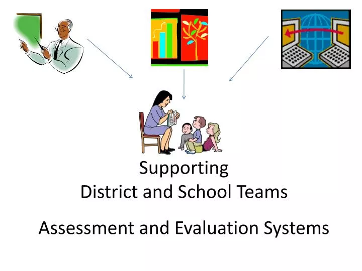 PPT - Supporting District and School Teams Assessment and Evaluation ...