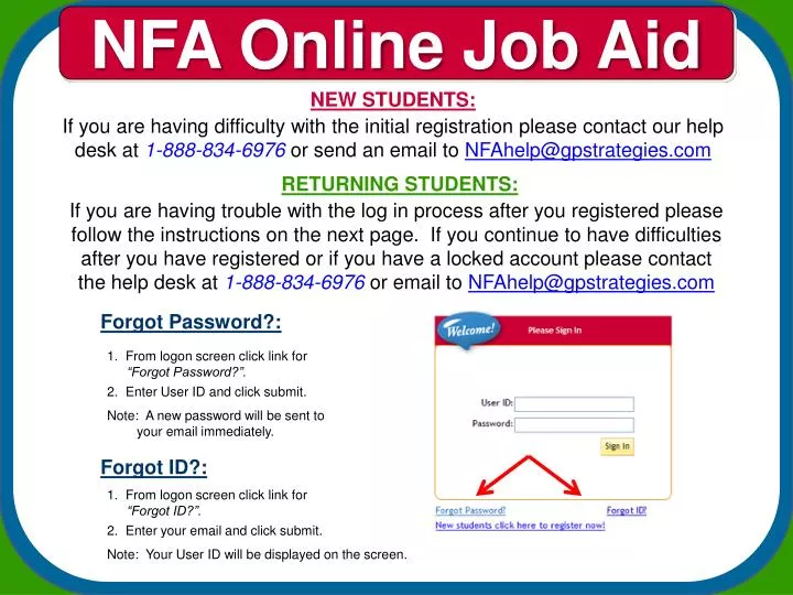 PPT - NFA Online Job Aid PowerPoint Presentation, free download - ID:886208