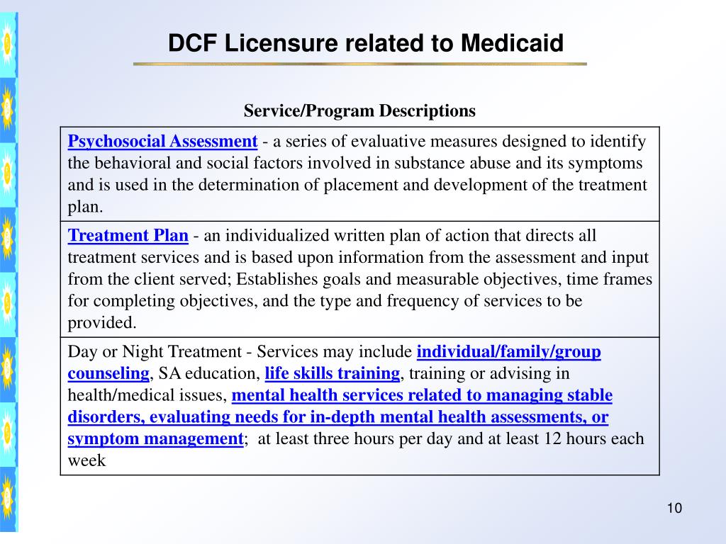 PPT - Medicaid Made Friendly for Substance Abuse Treatment Providers ...