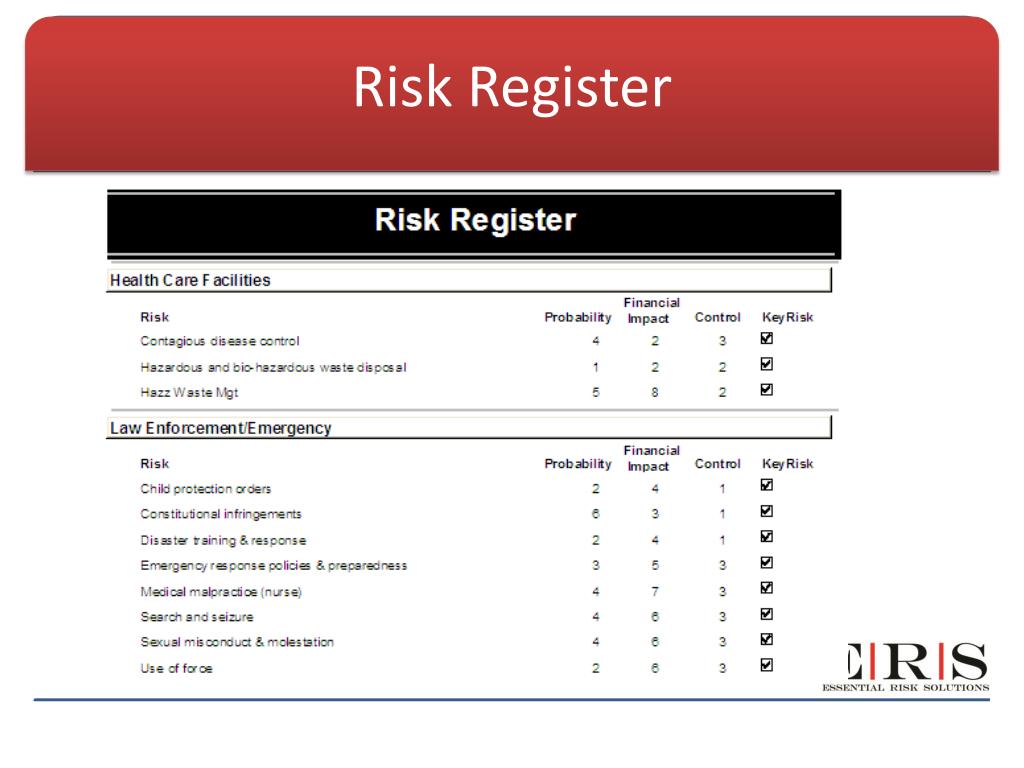 PPT - Excellence in Risk Management through Enterprise Risk Management ...