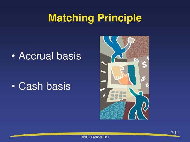 PPT - Accounting and Financial Management PowerPoint Presentation - ID ...