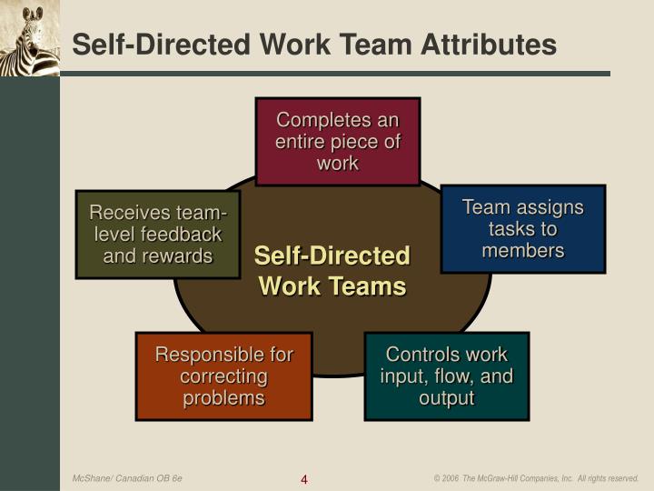 PPT - Developing High-Performance Teams PowerPoint Presentation - ID:888963